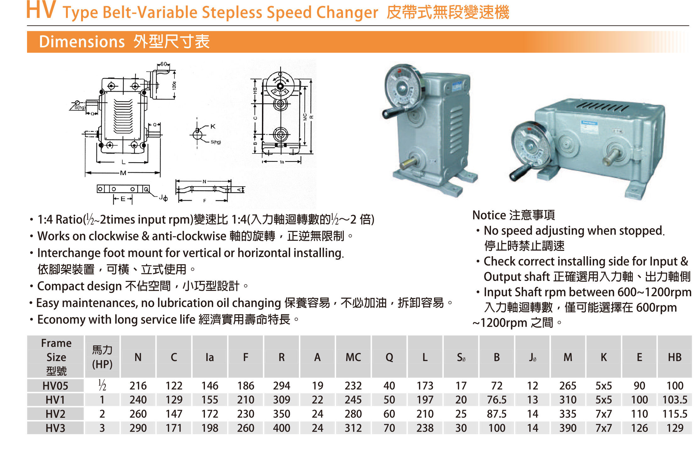 Varitron-HV-Belt-Stepless-Variable-Speed-Drive